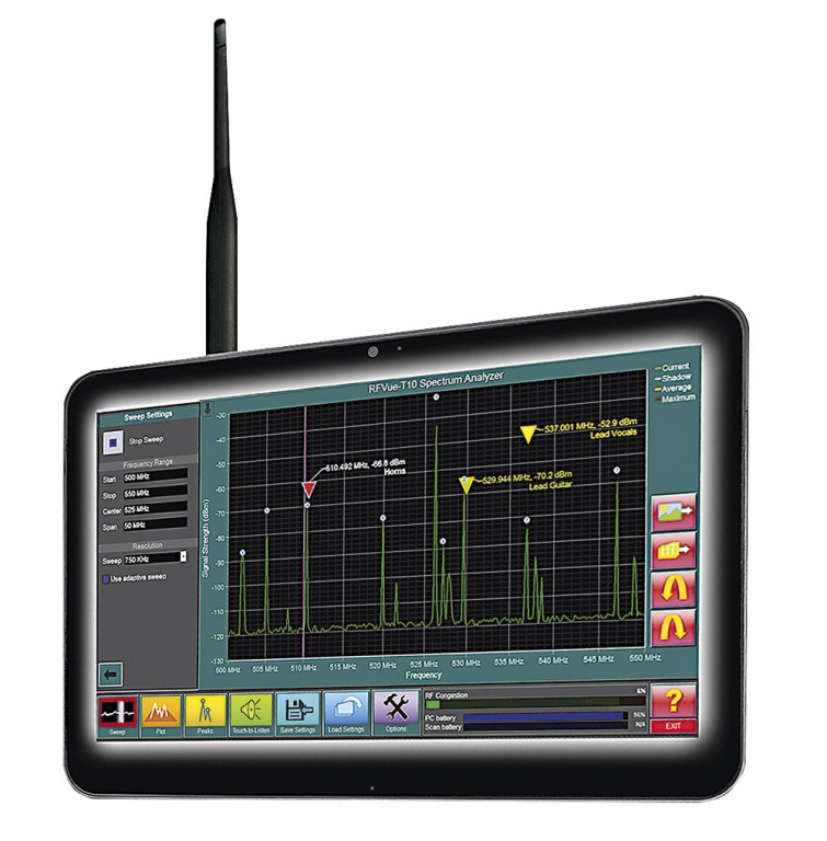 RF–Vue Tablet Spectrum Analyzer - Sound & Lite