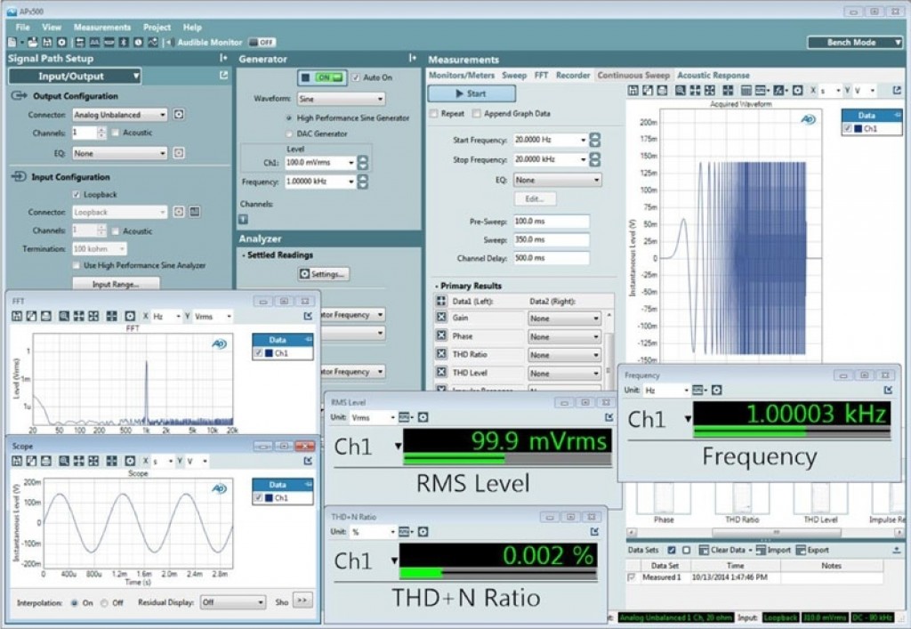 Audio Precision - Sound & Lite