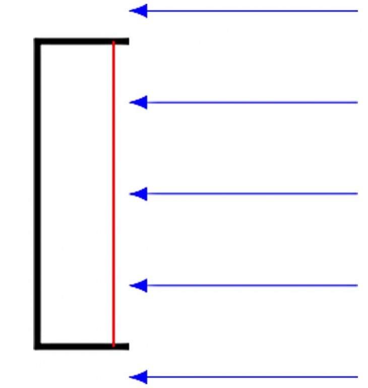 Schiere di microfoni – Prima parte - Sound & Lite